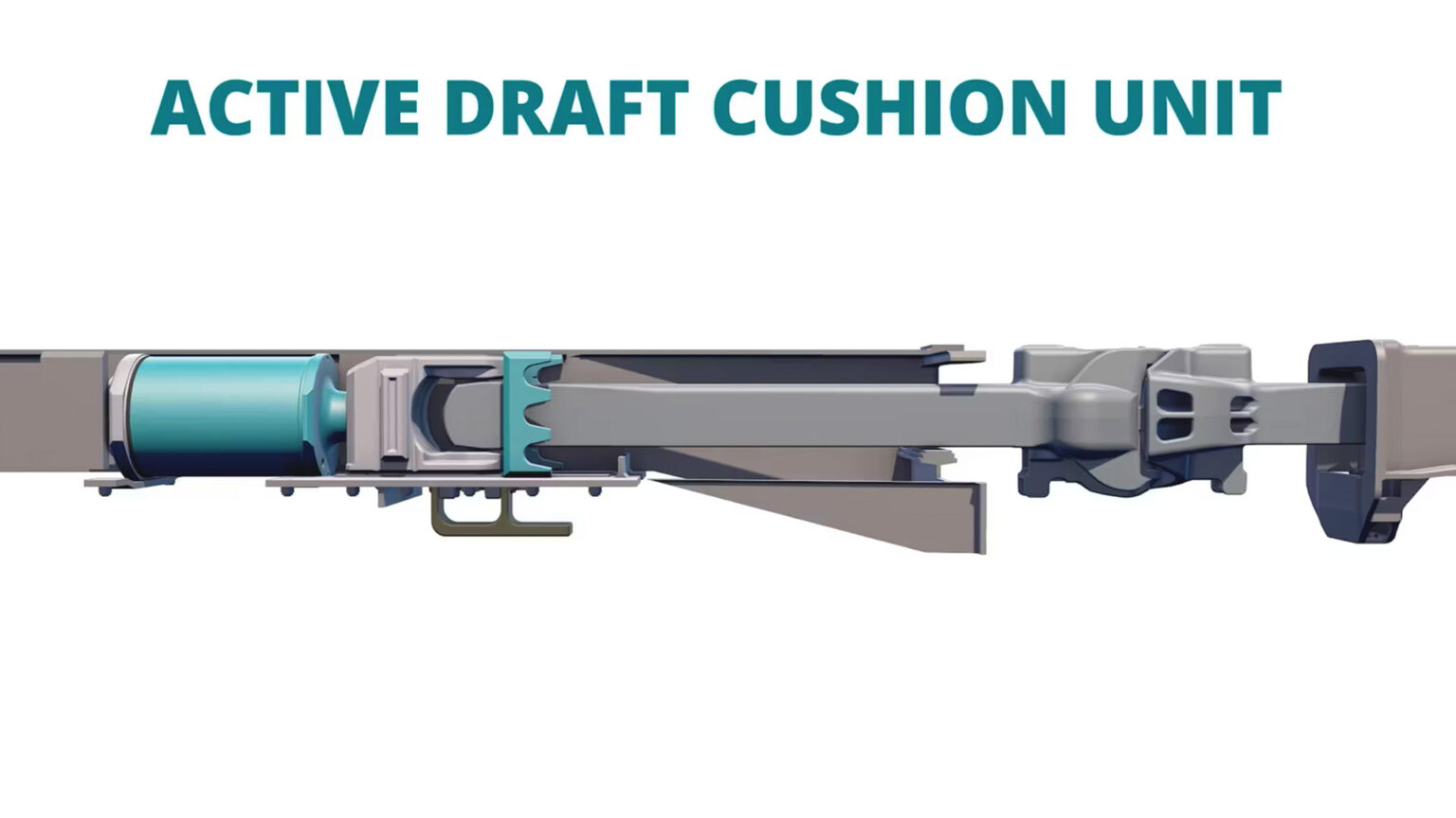 Energy Management and Draft Sills - Amsted Rail